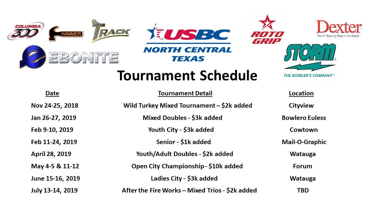 Tournaments | NCTUSBC